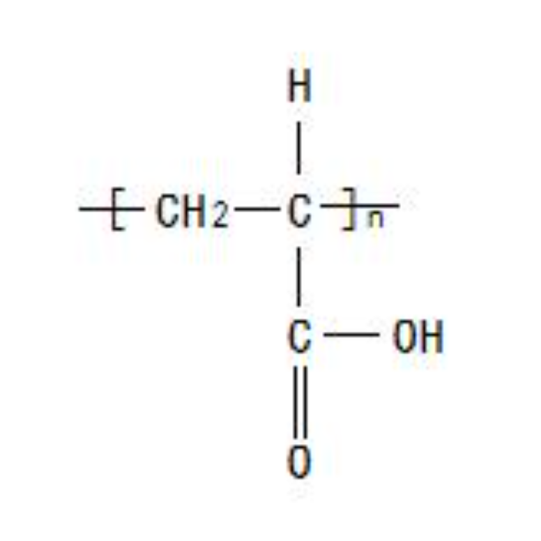 Sodium Polyacrylate Explained: Why Does Sodium Polyacrylate Absorb Water?
